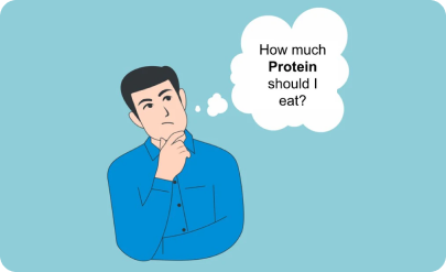 The Smartest Way To Use Protein To Build Muscle (Science Explained)