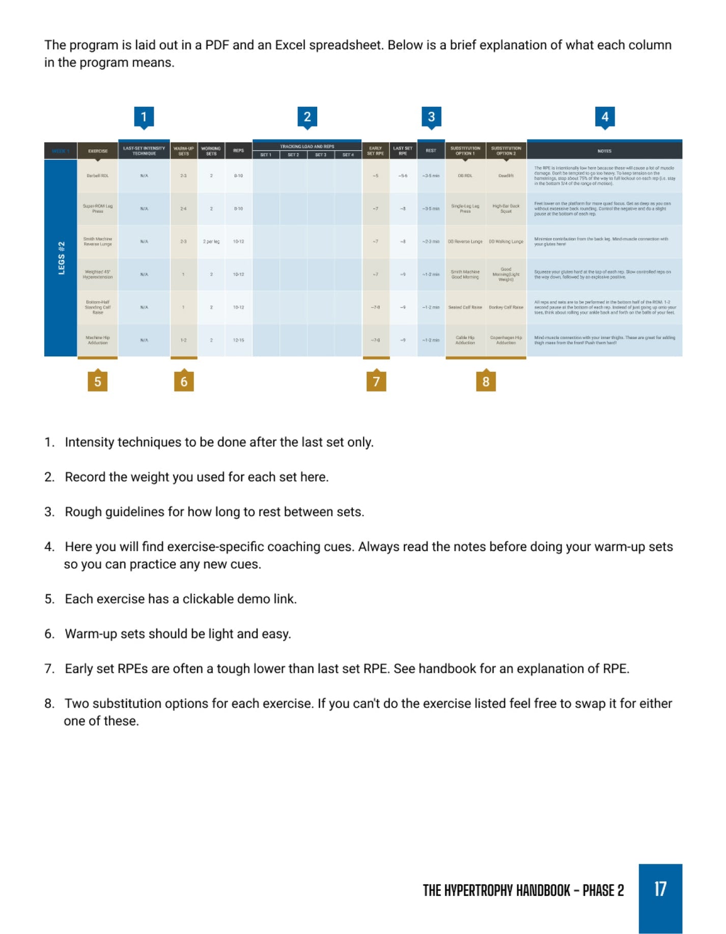 The Pure Bodybuilding Program Jeff Nippard Fitness