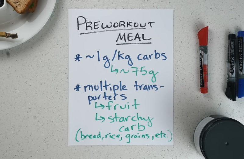 The Ultimate Guide To Body Recomposition